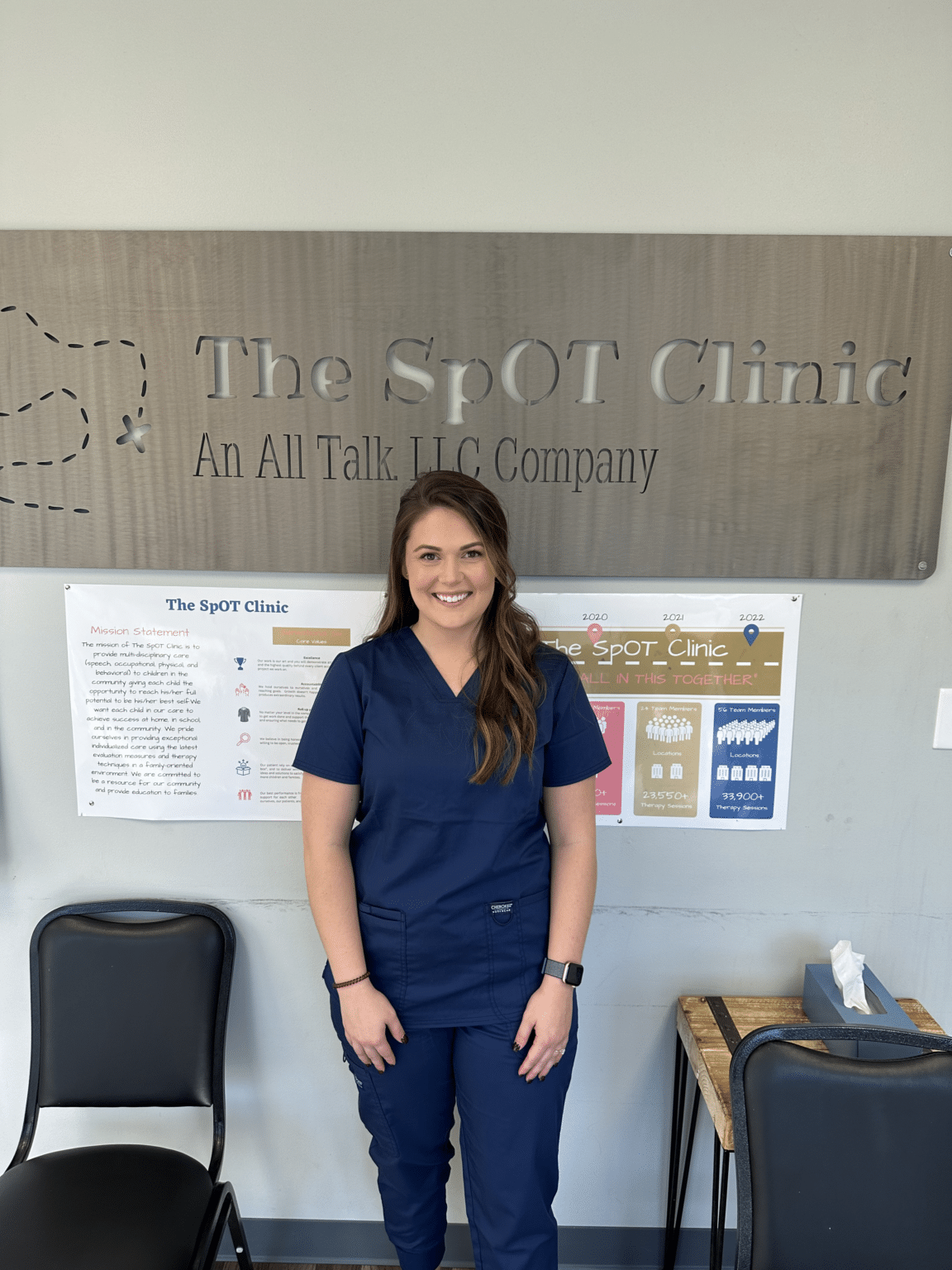 Meet the The SpOT Clinic Team | North & South Alabama
